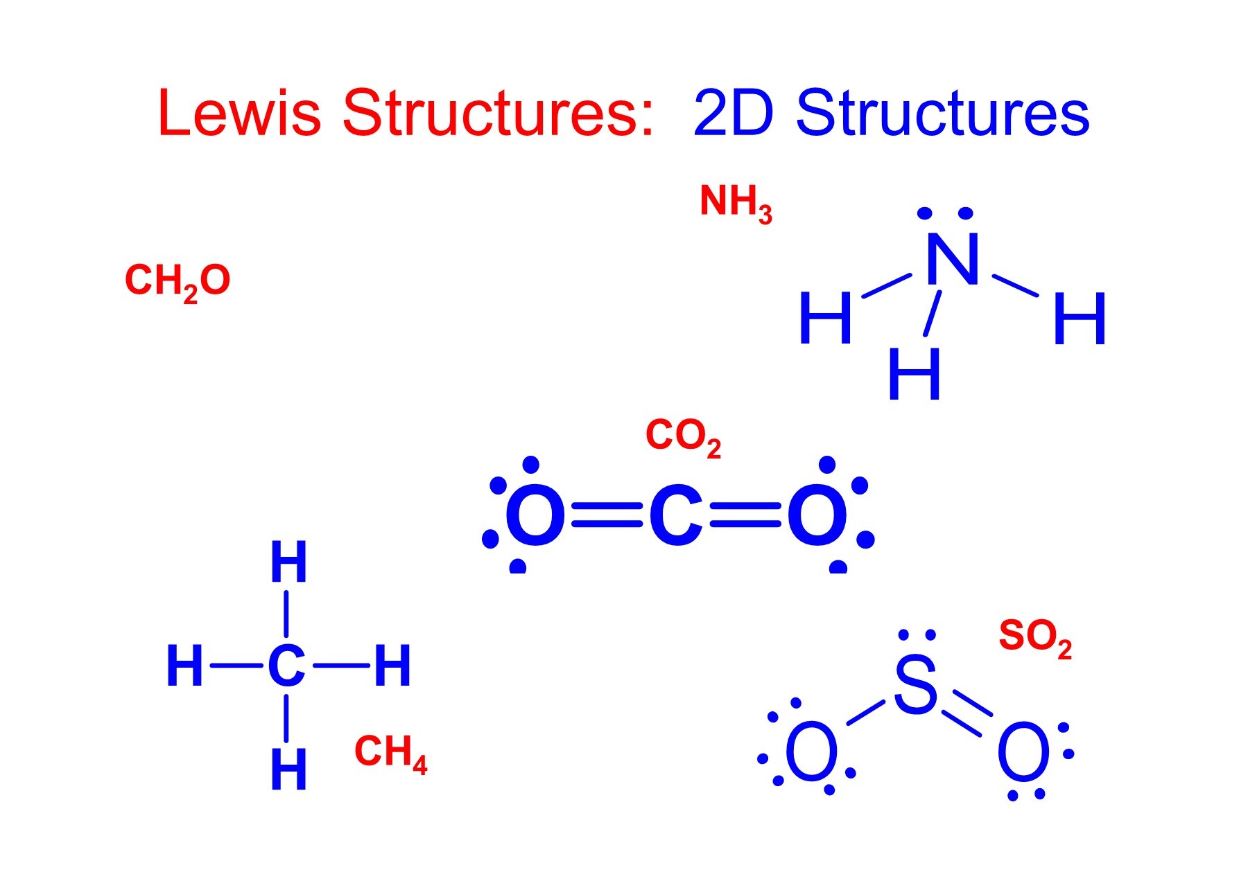 Estrutura He2 Lewis TEORIA DO ORBITAL MOLECULAR